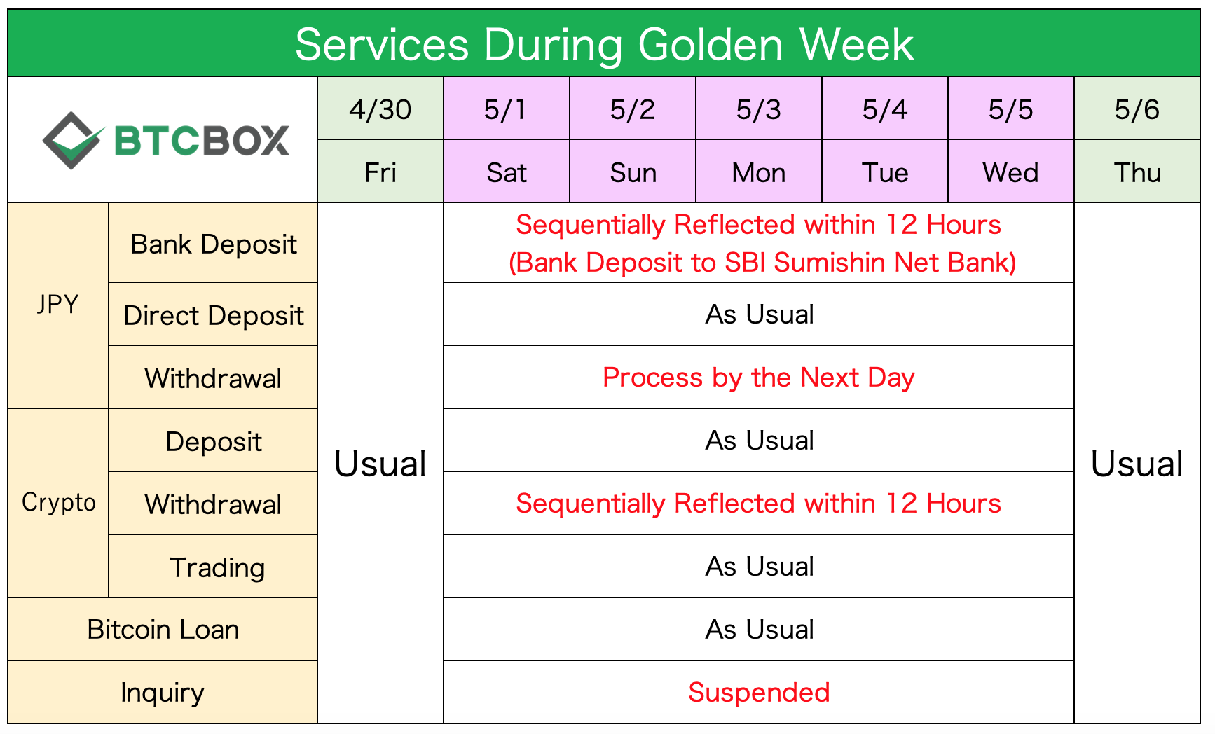 About Business Hours During Golden Week | BTCBOX Blog