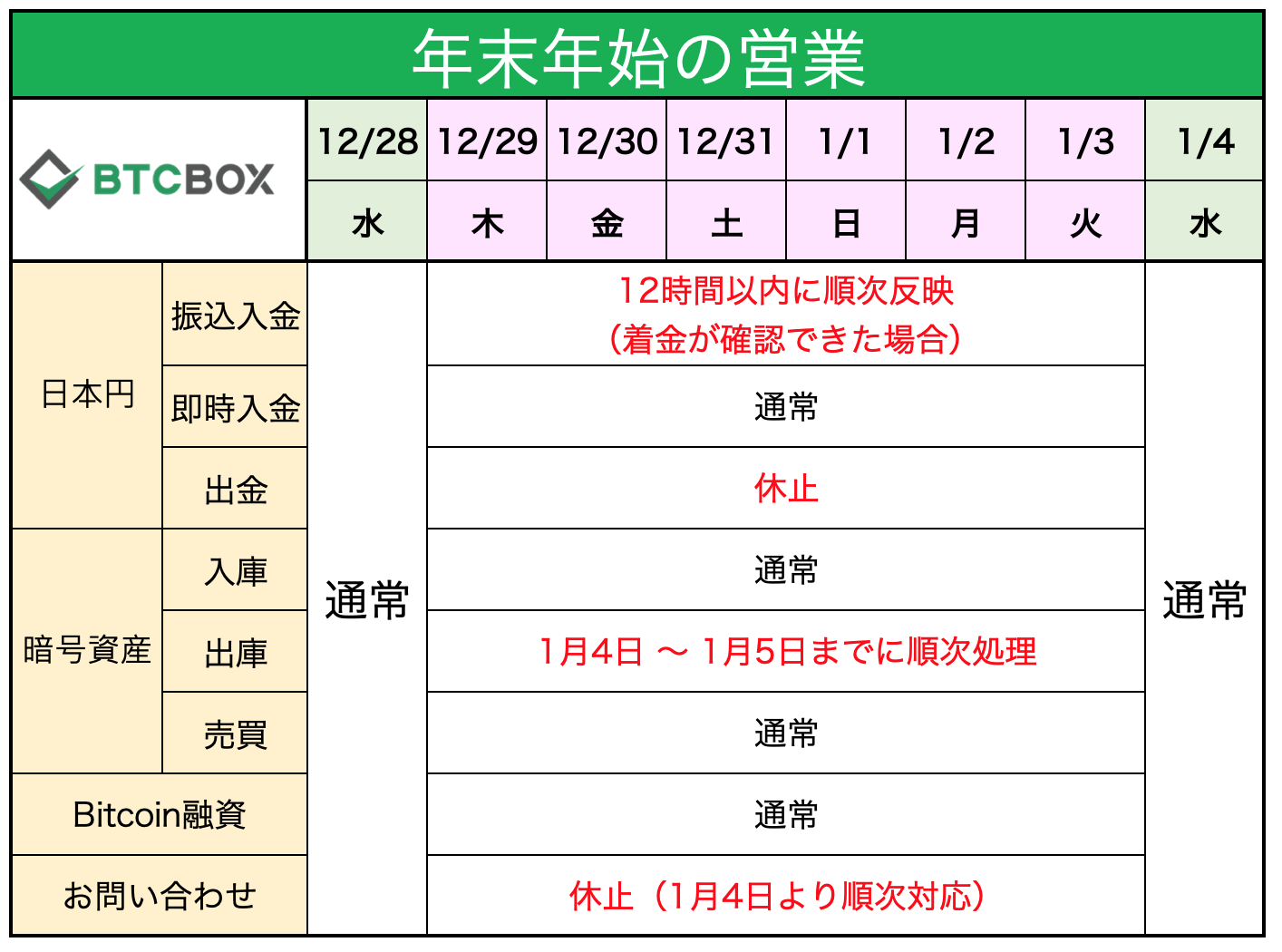 年末年始の営業に関するお知らせ | BTCBOX Blog